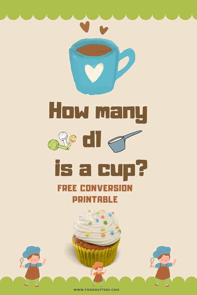 How to Convert a Cup to dl