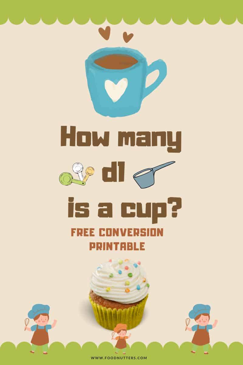 How to Convert a Cup to dl