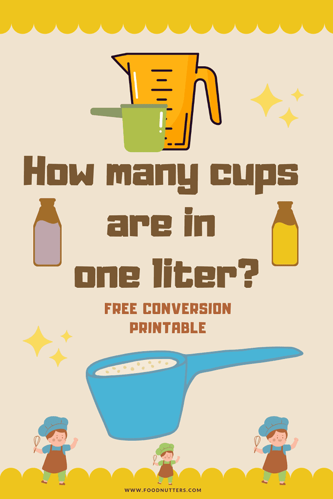 Convert Cups to Liters